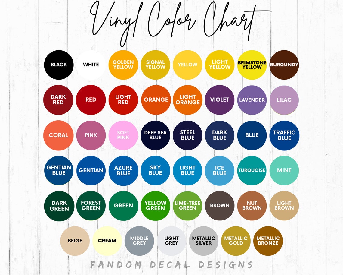 Fandom Coexist Decal Coexist Decal Fandom Decal Nerdy - Etsy