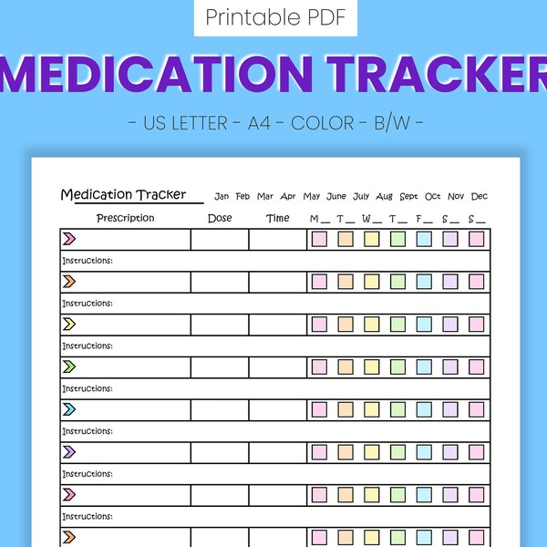 Homeopathic Chart - Etsy
