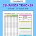 Procrastination Analysis Printable Worksheets ADHD Behavior Management ...