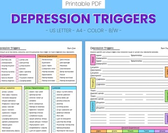 Minimalist Daily Depression Checklist Worksheet Printable - Etsy