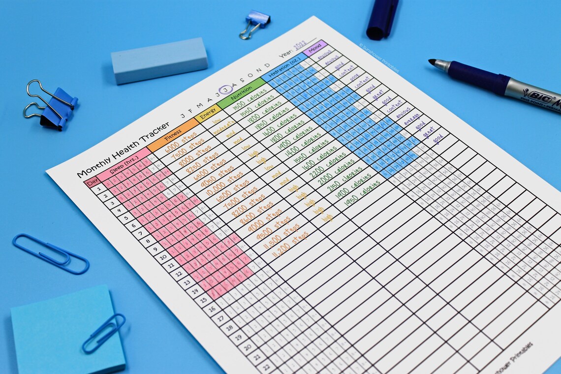 Monthly Health Tracker Printable Chart Daily Wellness - Etsy