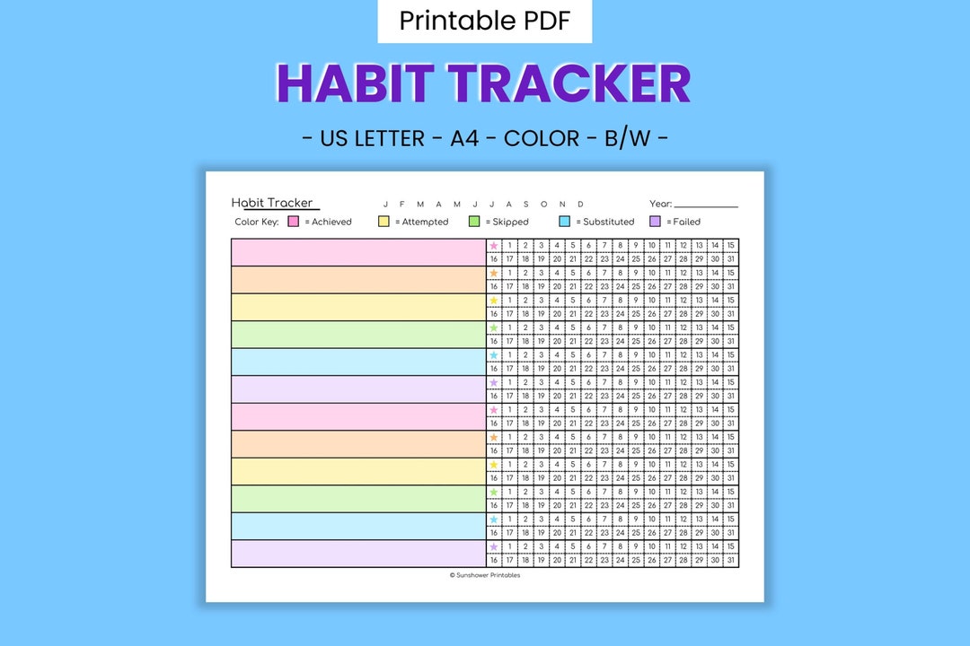 Habit Tracker Printable Monthly Planner - Daily Self Care, New Year ...
