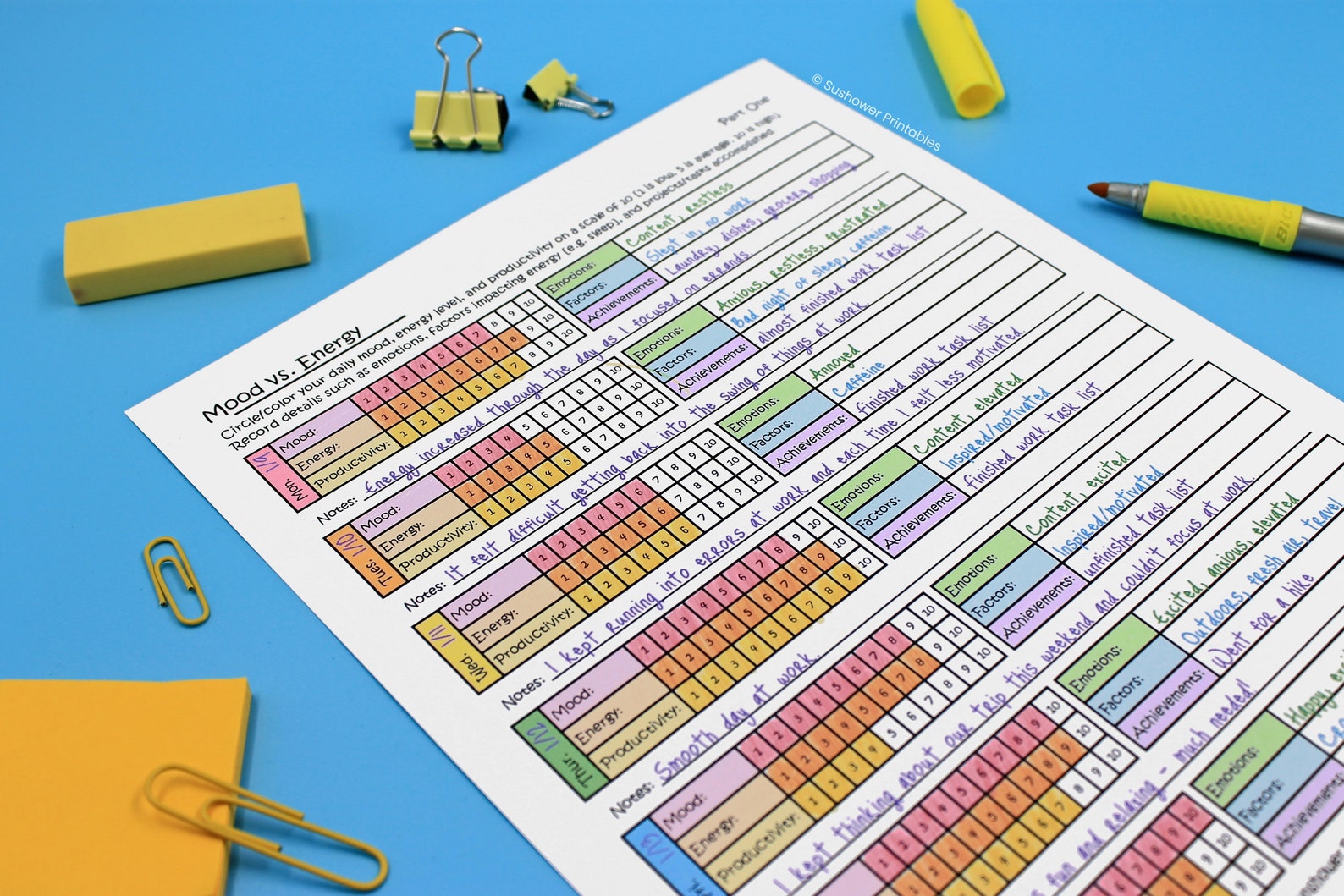 Mood Vs Energy Printable Worksheets Emotion Exploration - Etsy