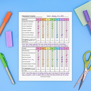 Depression Tracker Printable Weekly Chart Mental Health Log - Etsy