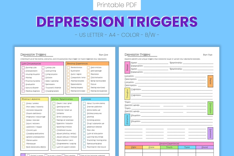 Depression Triggers Printable Checklist Self Awareness - Etsy