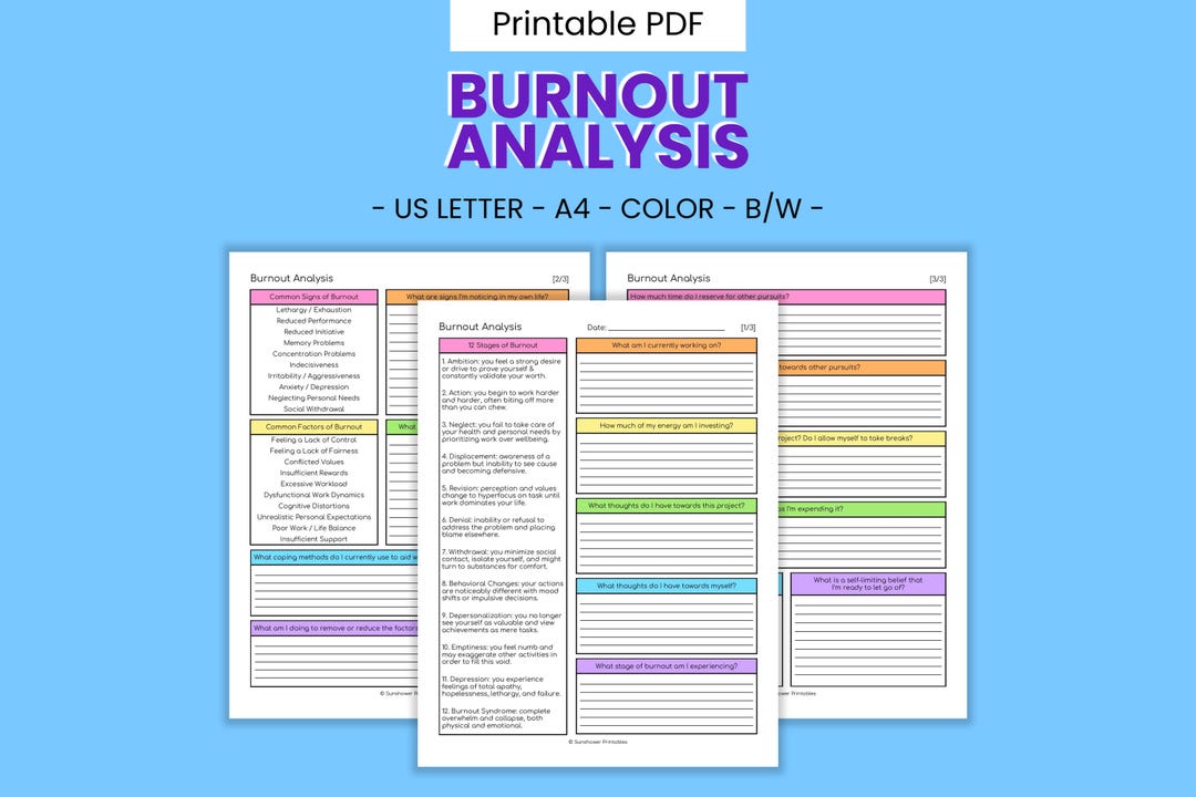 Printable Burnout Analysis Self-help Worksheets - Etsy UK