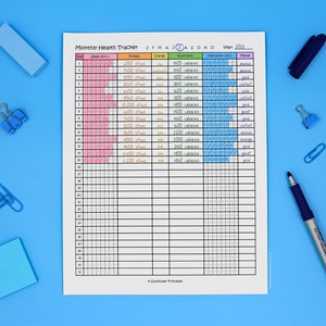 Monthly Health Tracker Printable Chart Daily Wellness - Etsy