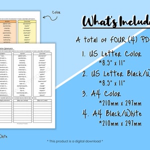 Affirmation Generator Printable Worksheet - Positive "i Am" Statements ...