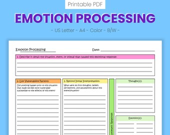 Emotion Processing - Etsy