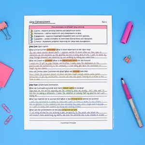 Goal Development Printable Worksheets Habit Resolution - Etsy