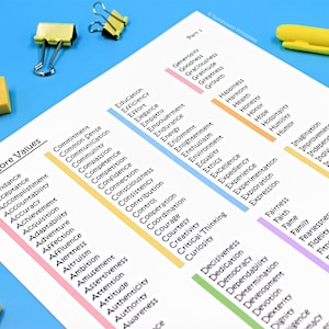Core Value Exploration Printable Worksheets List of Guiding - Etsy