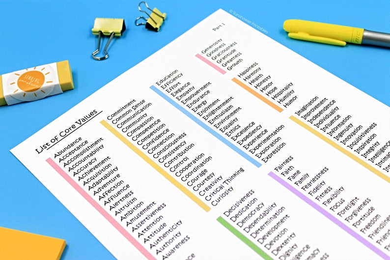 Core Value Exploration Printable Worksheets List of Guiding - Etsy