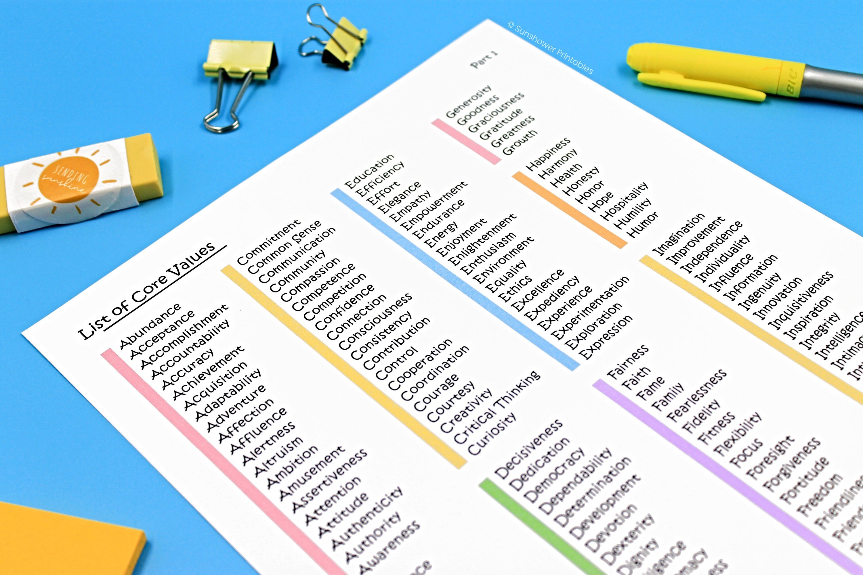 Core Value Exploration Printable Worksheets List of Guiding - Etsy