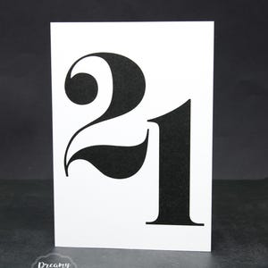 Bold Font 21st Birthday Card – Milestone Card for Him and Her and ...