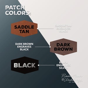 Personalized Dad Patch Hat, Dad Birthday Gift, New Dad Gift, Gift for ...