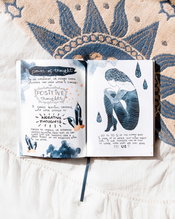Law Of Attraction Planner Law Of Attraction Journal Manifestation