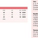 Baby Knitting Pattern Girl's Flared Bolero Baby Bolero 18-24" DK PDF ...