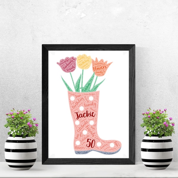 Tree Word Art - Etsy