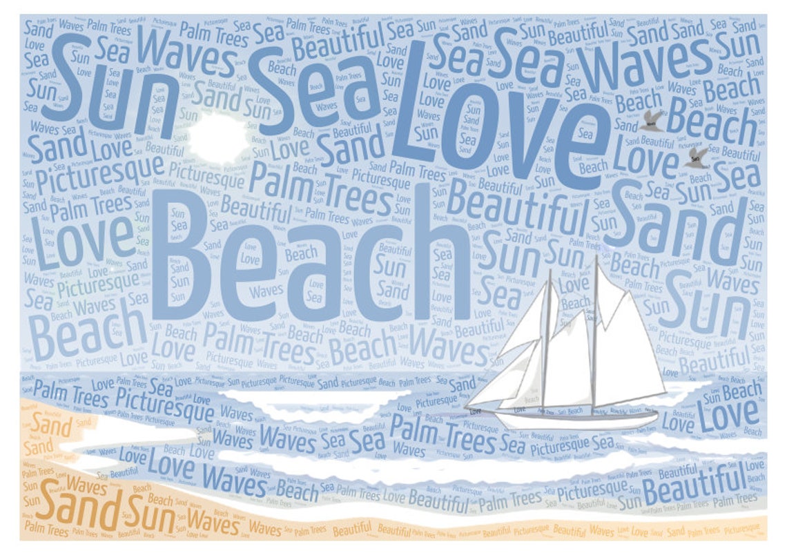 Beach Word Art Word Cloud Summer Gifts for Him Sea Wall | Etsy