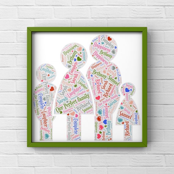Personalized Family Word Collage