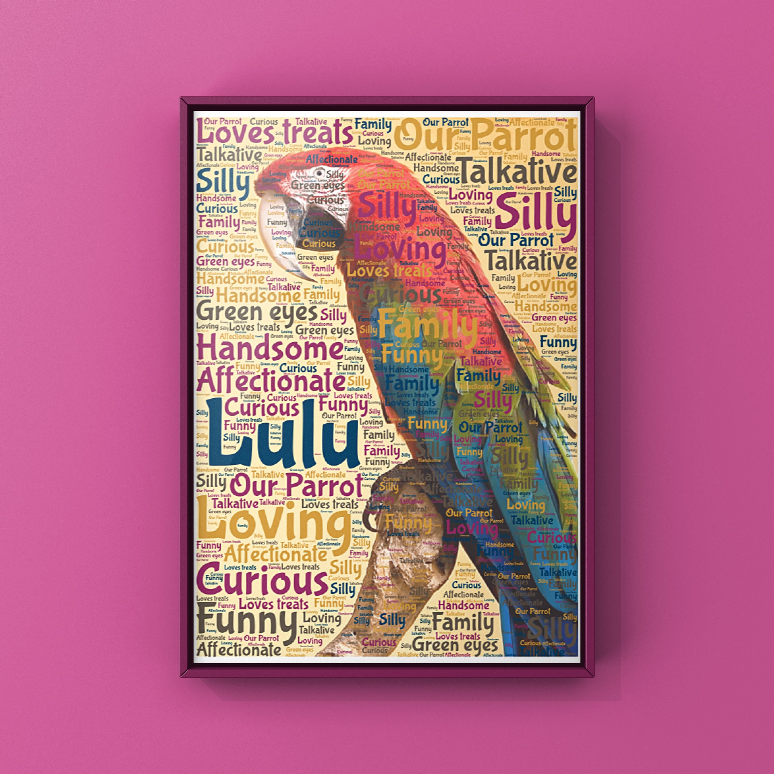 Parrot Word Art Printable, Pet Portrait Word Cloud Print at Home ...