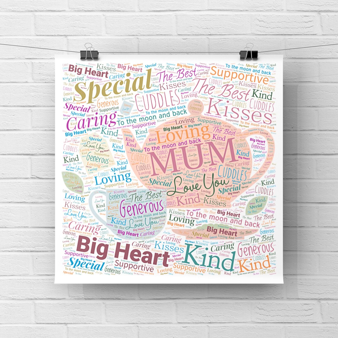 Tea Lover Wall Art, Teacup Word Art Mum, Word Cloud Mother, Birthday ...