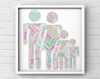 PERSONALIZED WORD ART Printable Art Unique Gift Idea Custom Word Art ...