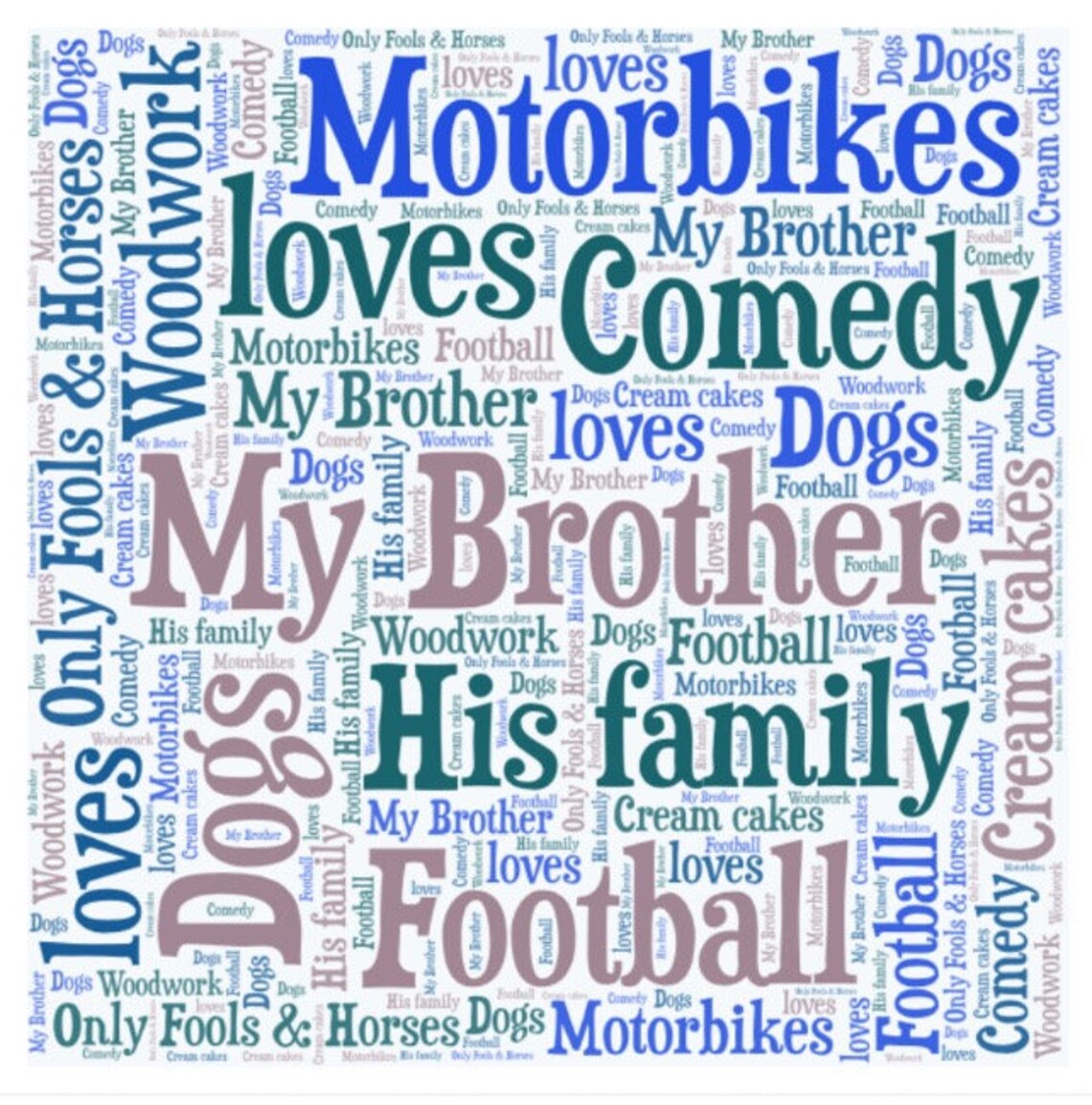 Personalised Brother Word Art Gift Birthday Gifts for - Etsy UK