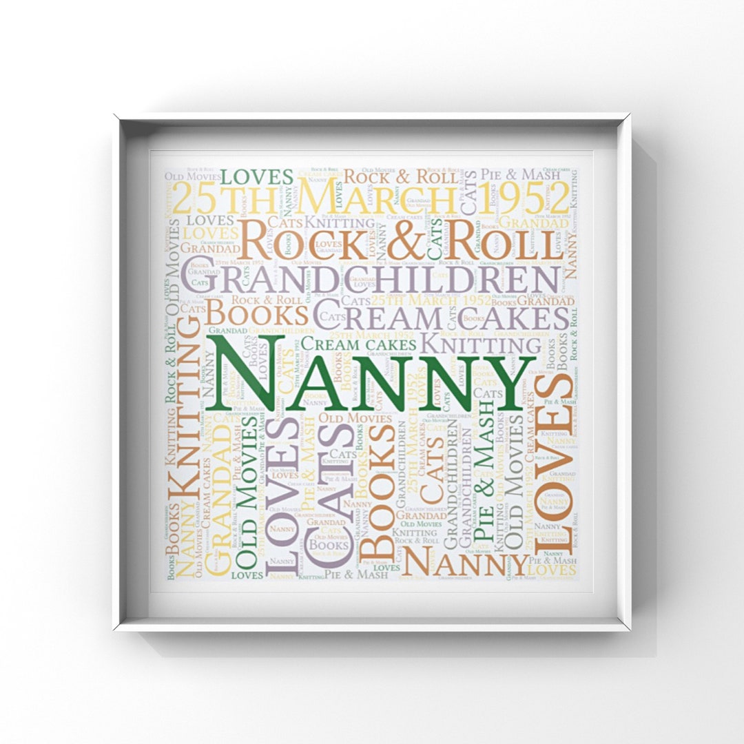 Personalised Nan Nanny Grandma Word Art Print Gift Birthday Retirement ...