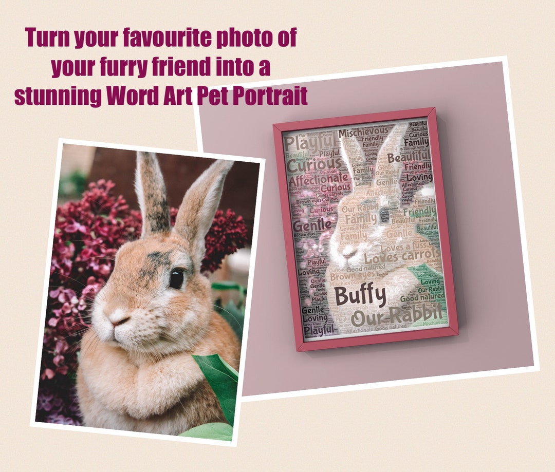 Rabbit Word Art Printable Poster, Pet Rabbit Word Cloud, Easter ...