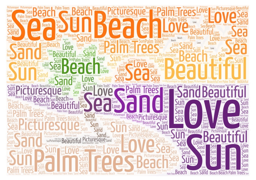 Personalised Beach Word Art Print Gift Birthday Retirement Any Occasion ...
