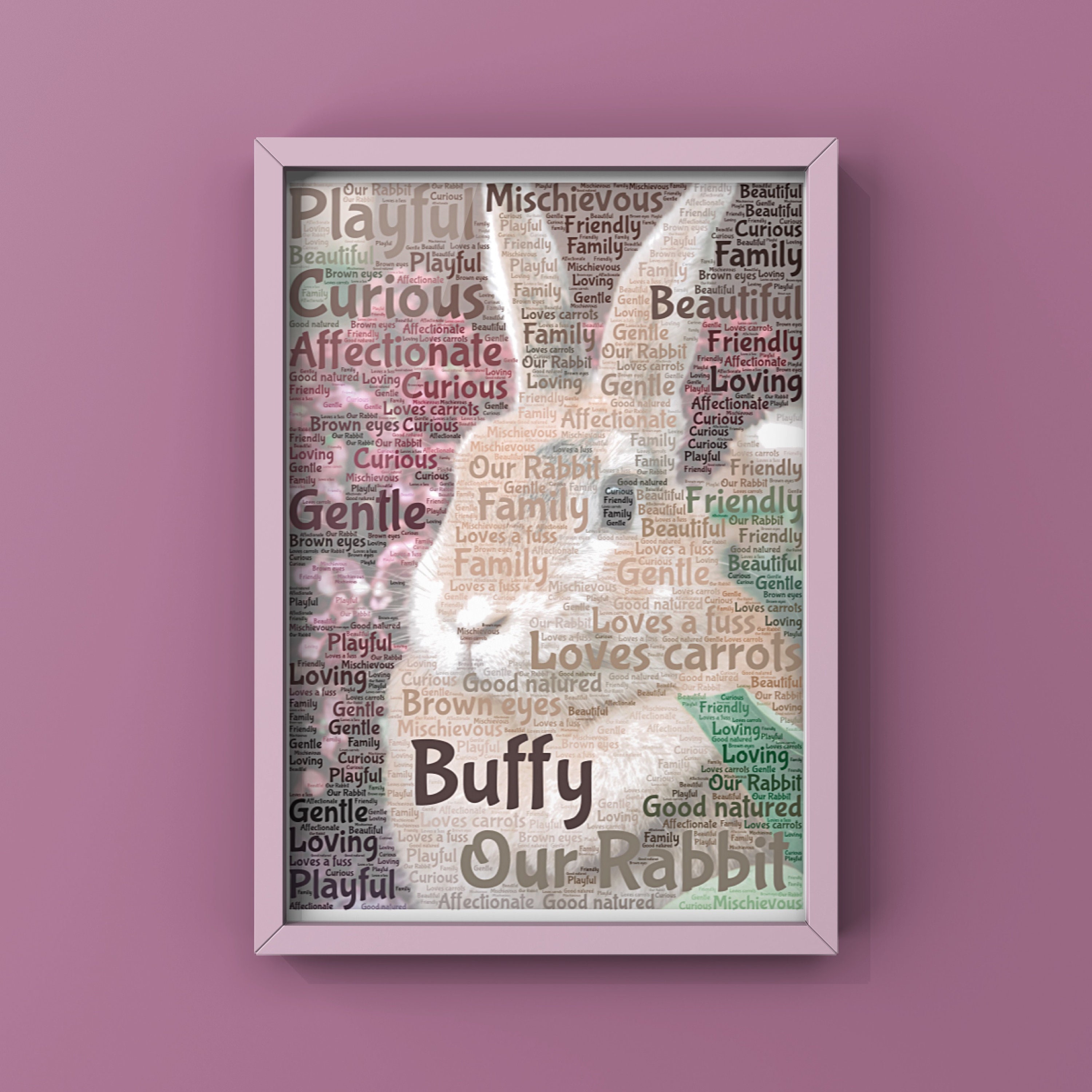 Rabbit Word Art Printable Poster, Pet Rabbit Word Cloud, Easter ...