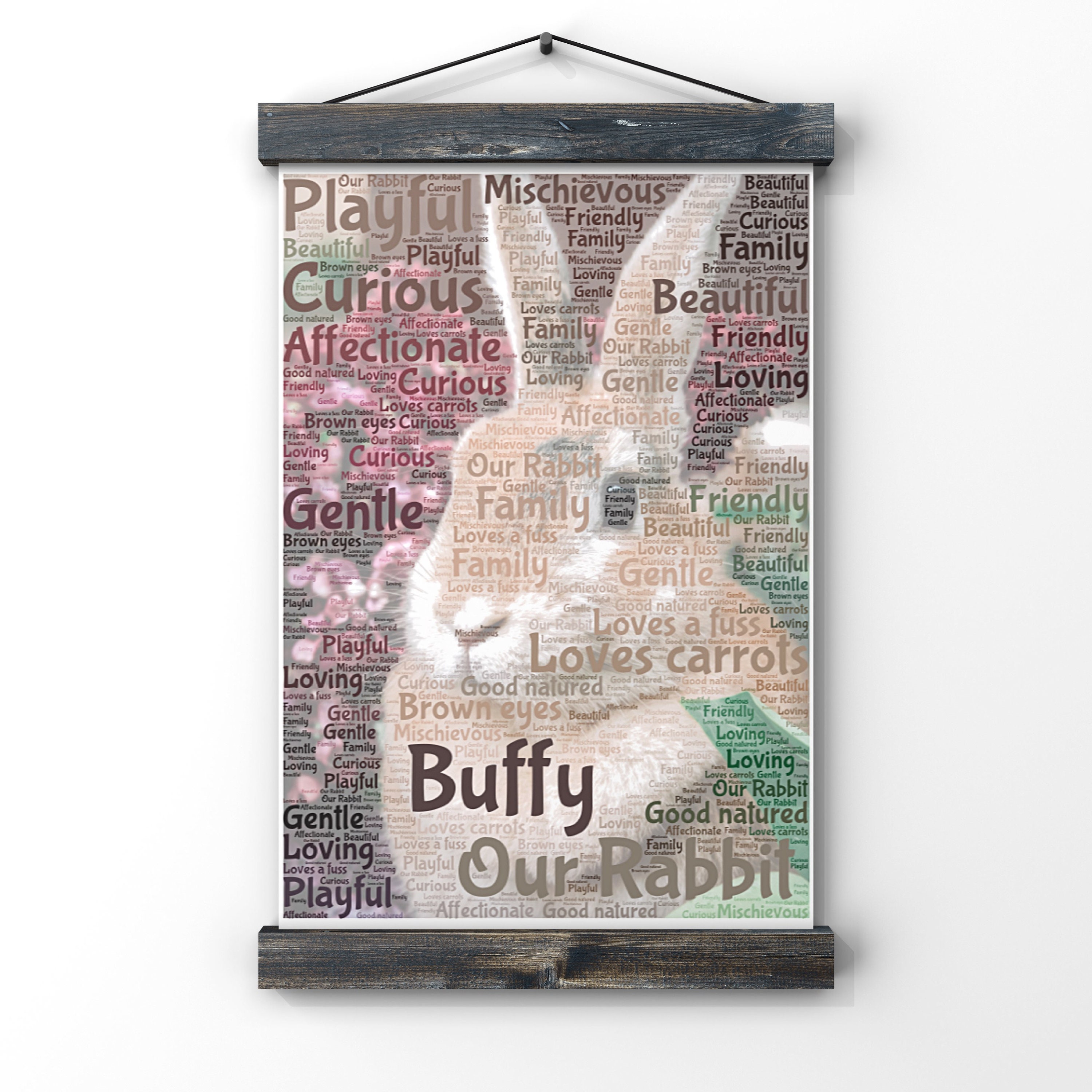 Rabbit Word Art Printable Poster, Pet Rabbit Word Cloud, Easter ...