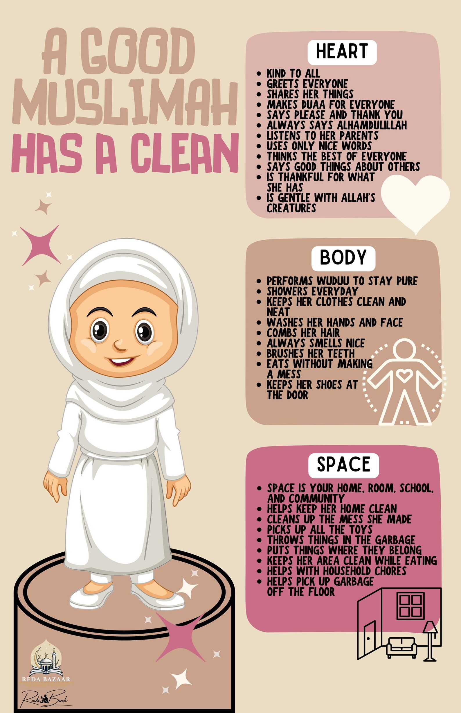 A Good Muslim / A Good Muslimah Poster – Islamic Wall Art for Kids ...