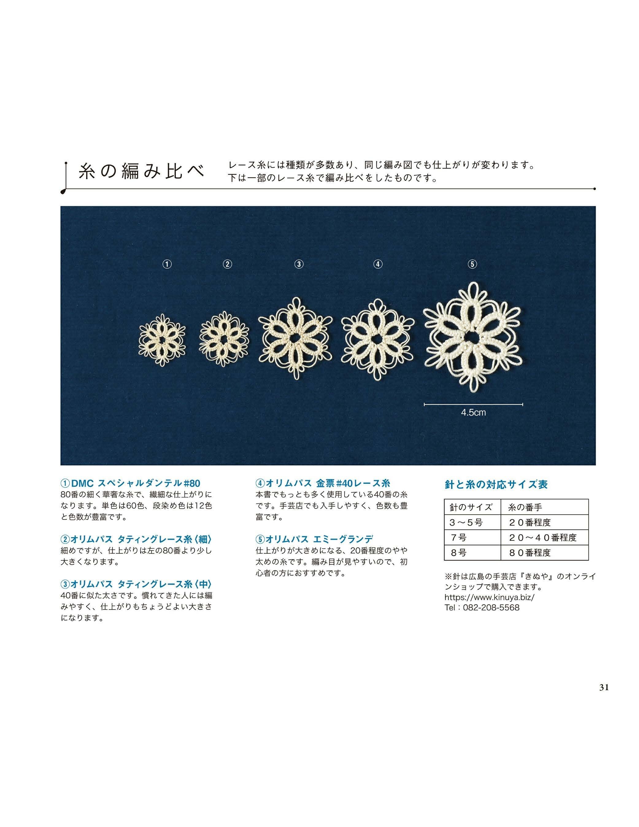 Tatting Lace First Time Needle Tatting Motifs Ribbons Dilies Made With ...