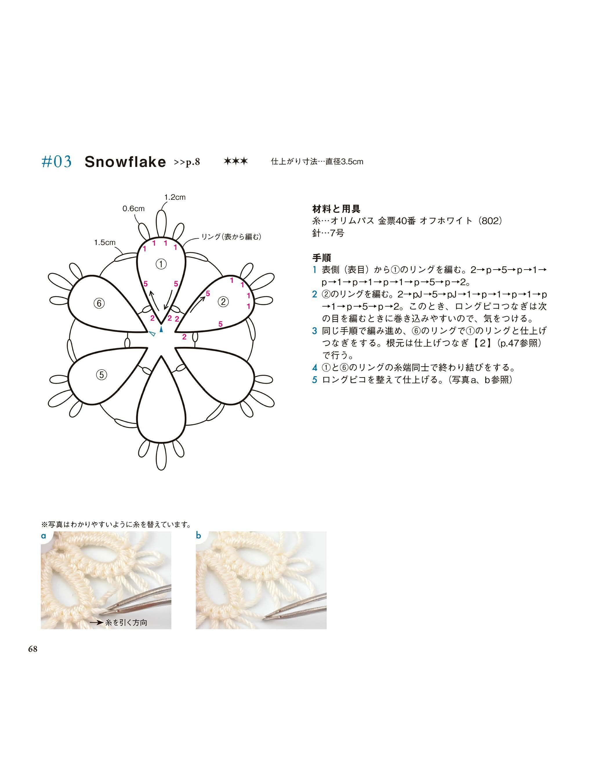 Tatting Lace First Time Needle Tatting Motifs Ribbons Dilies Made With ...