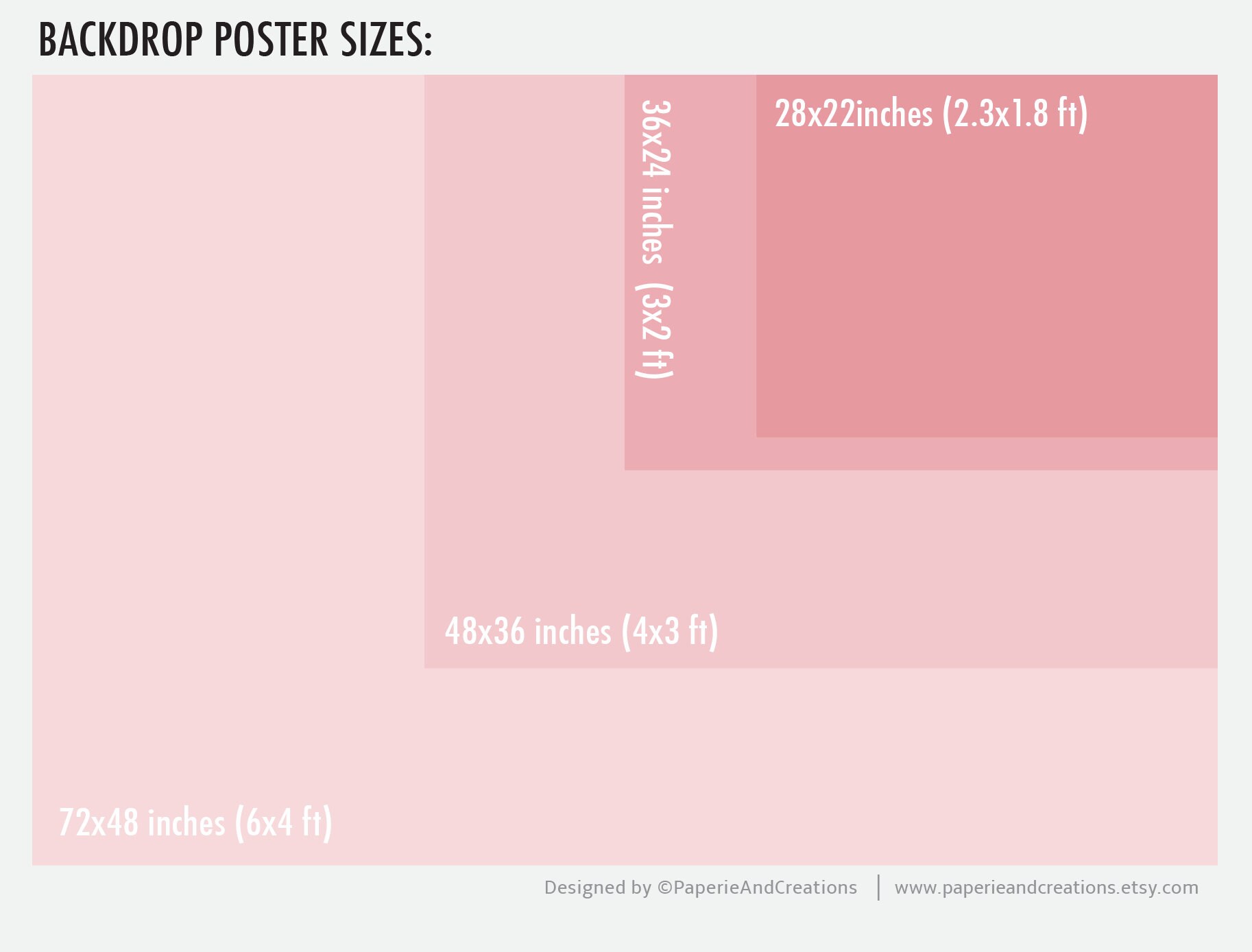 Pig Birthday Farm Party Sign First Birthday Farm Backdrop - Etsy