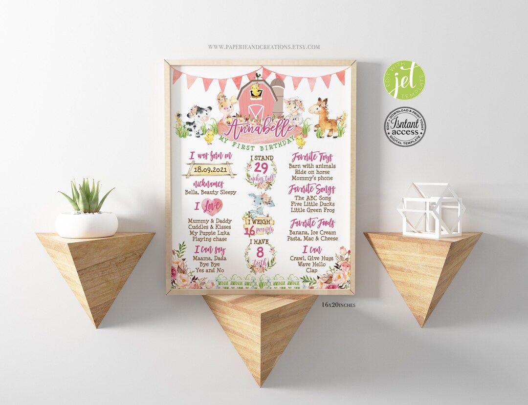 Pink Farm Animal First Birthday Milestone Poster: Editable Template ...