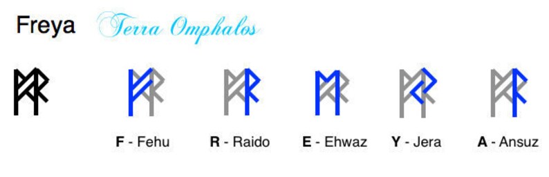 Bind Rune: Freya Goddess | Etsy