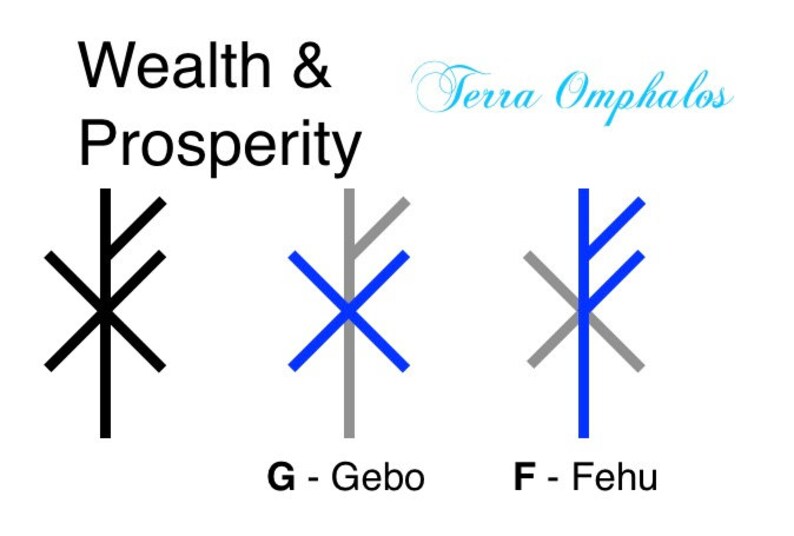 Bind Rune: wealth & Prosperity - Etsy