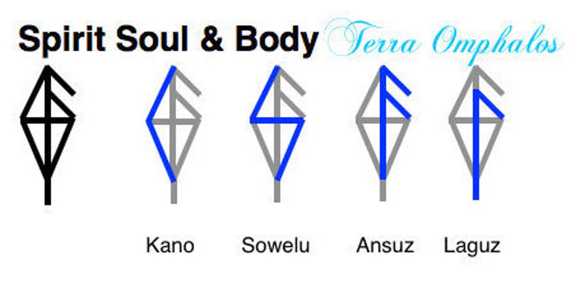 Bind Rune: spirit Soul & Body - Etsy UK
