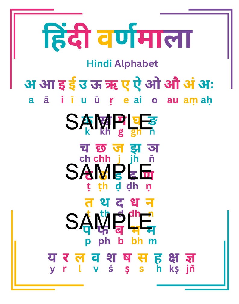 Hindi Alphabet Poster / Hindi Varnamala / Devanagari - Etsy