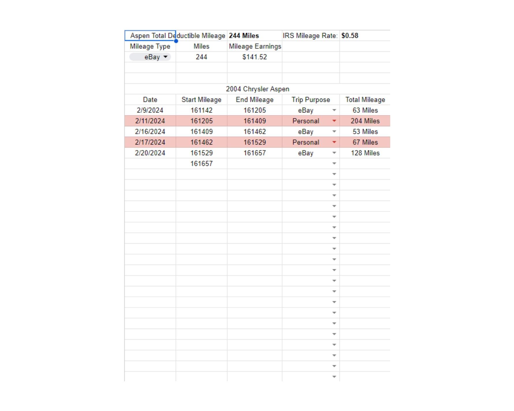 Reseller Mileage and Expense Tracker With Automated Schedule-c Template ...
