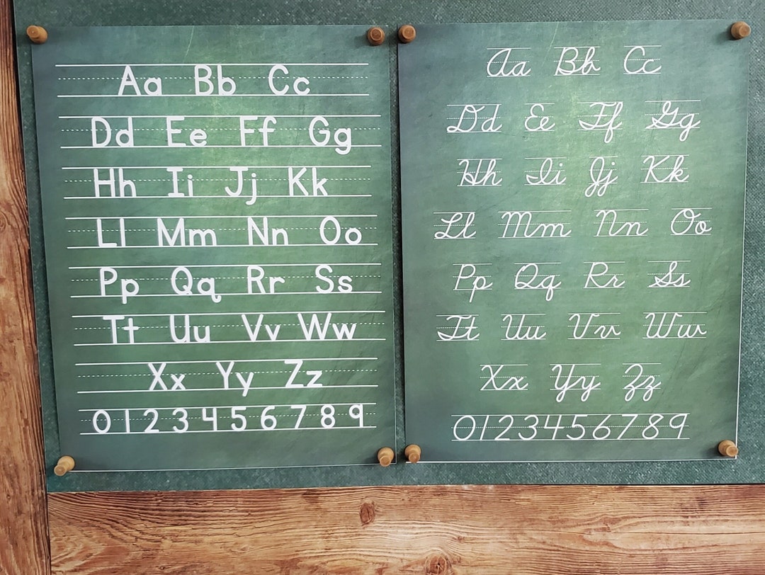 Penmanship & Prayer Posters - Green and Black Chalkboard Style - Etsy