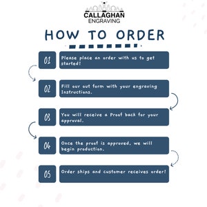 Rectangle Accent Glass on Blue Base Engraved Glass Plaque - Etsy