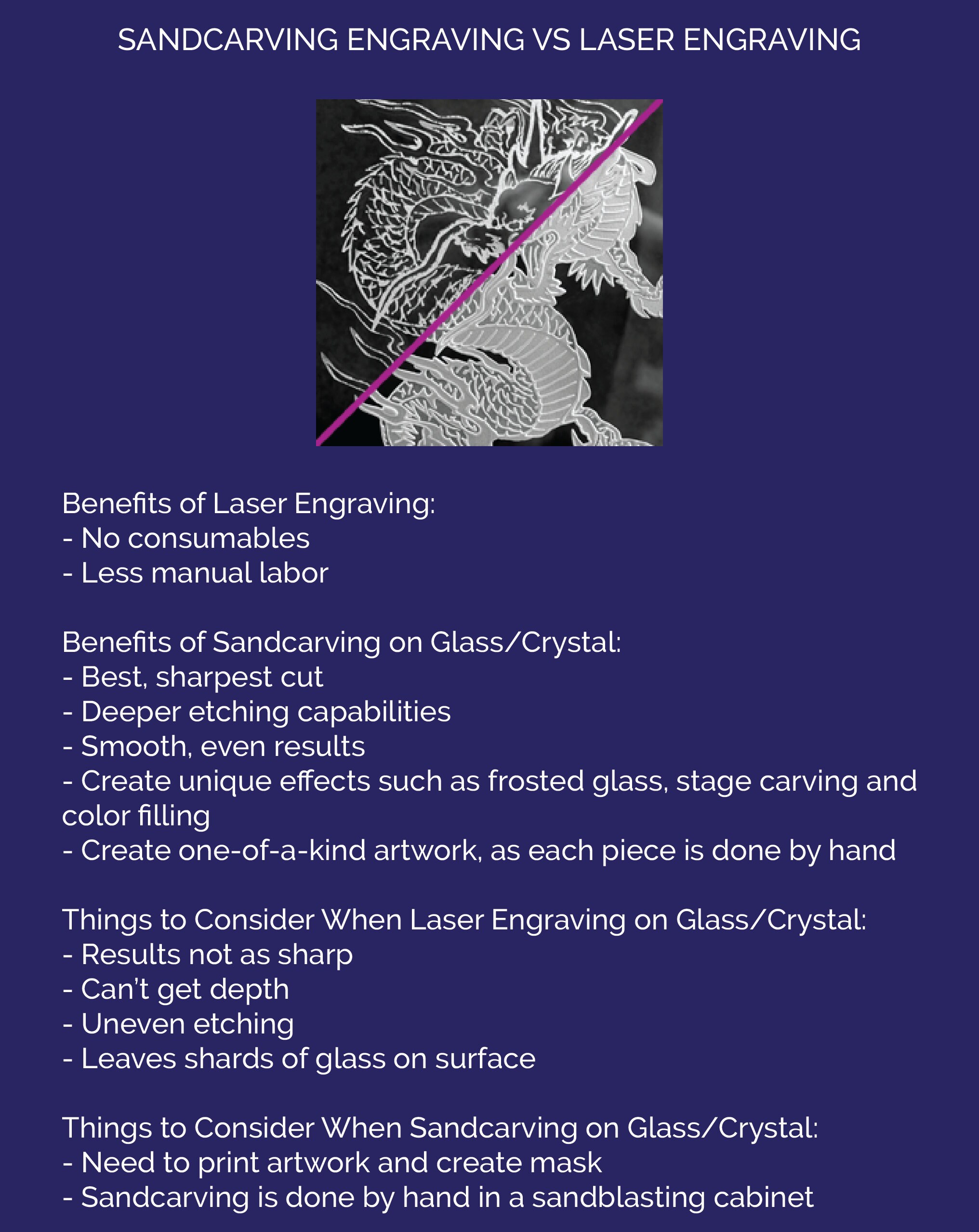 Obelisk Facet Crystal on Blue Pedestal Base Etched - Etsy