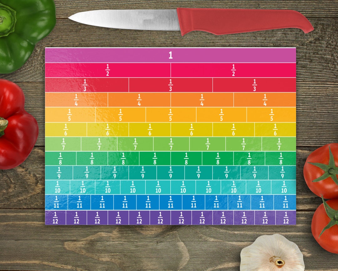 MOTIVATIONAL MATHS CHOPPING Board for Kids Cooking, Kitchen Fraction ...