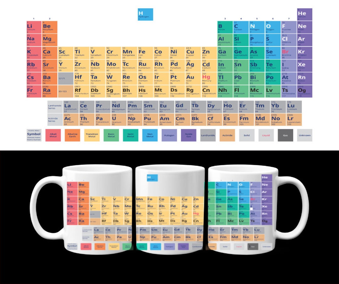 PERIODIC SCIENCE MUG, Chemistry Educational Gift, Periodic Table of ...