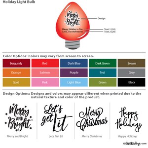 Personalized Light Bulb Coasters, Hostess Gift Ideas, Holiday Favors ...