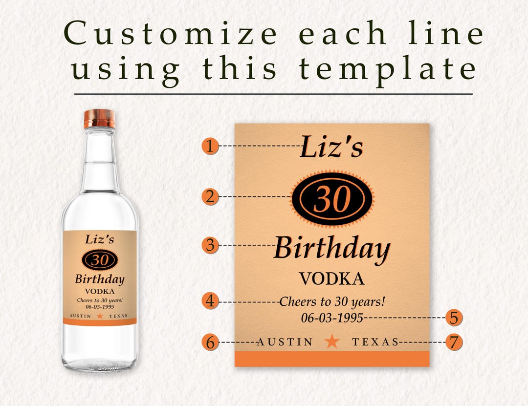 Custom Titos Vodka Label 30th Birthday Gift Customized Label for Birthday Party Birthday ...
